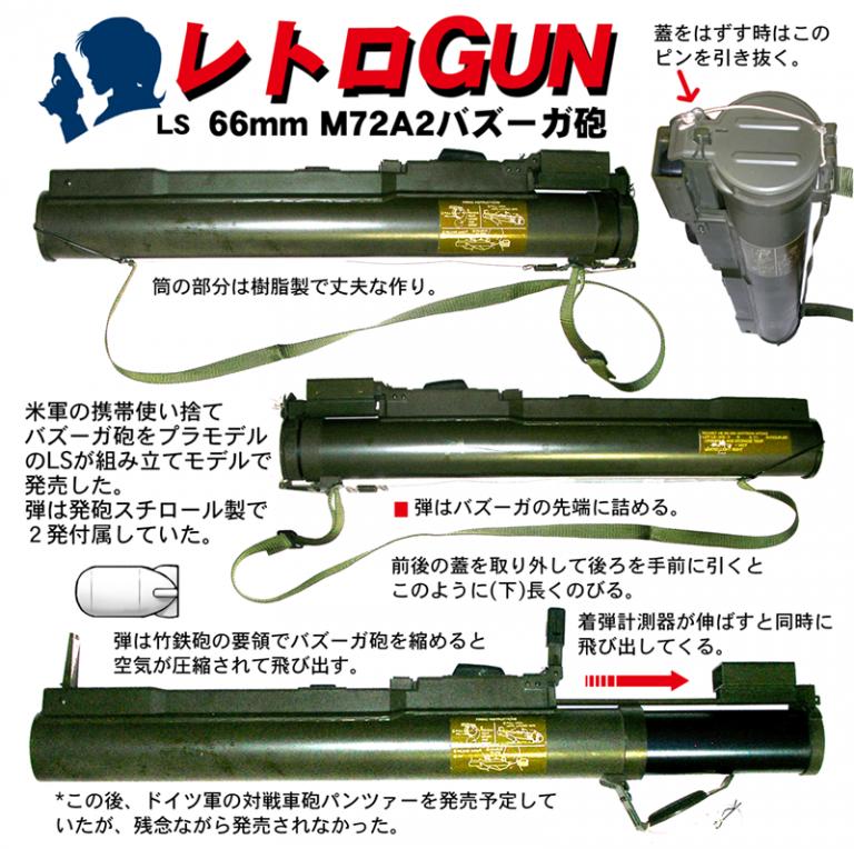 レトロGUN LS 66mm M72A2バズーカ砲 | ハイパー道楽の戦場日記