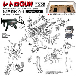レトロGUN MGC H&K MP5KA4 | ハイパー道楽の戦場日記